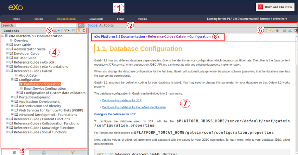 Customize Eclipse Infocenter for the new eXo documentation | eXo