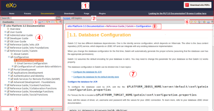 Customize Eclipse Infocenter for the new eXo documentation | eXo