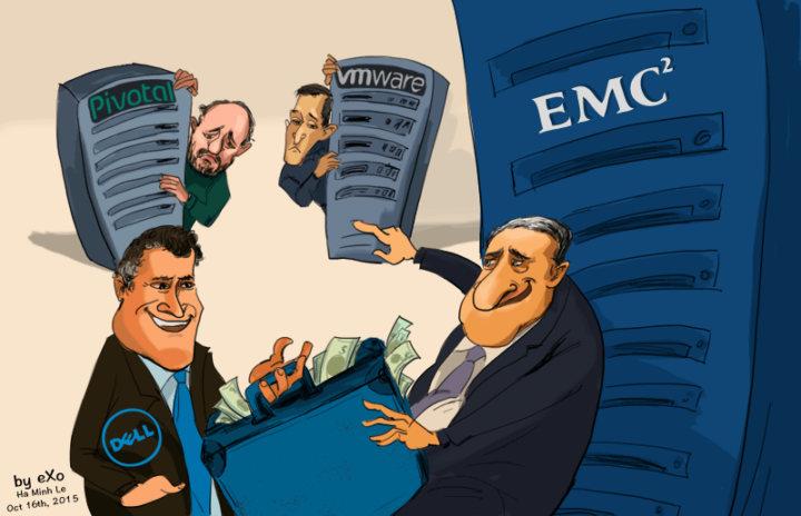 Dell buys EMC:Biggest tech industry deal