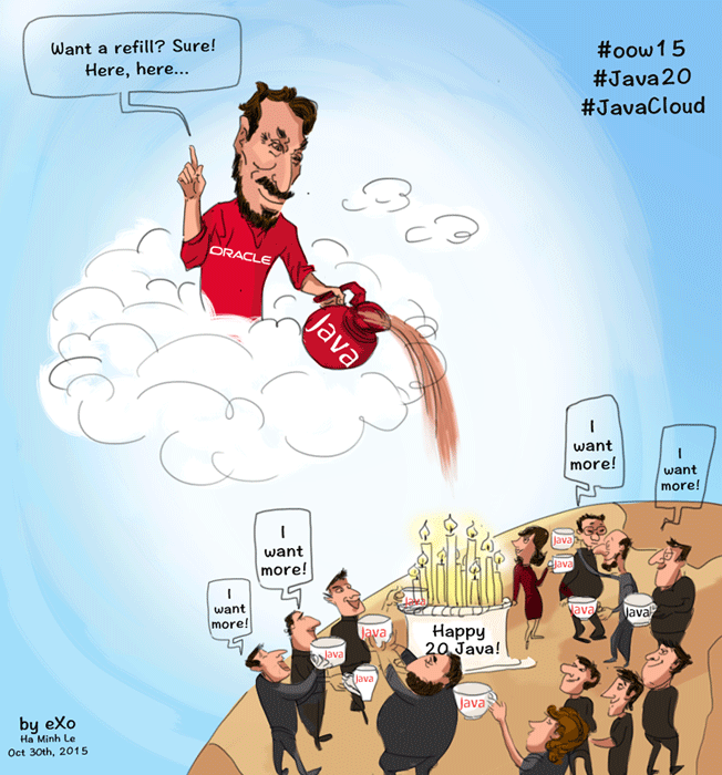 Oracle Celebrates Java 20th Anniversary