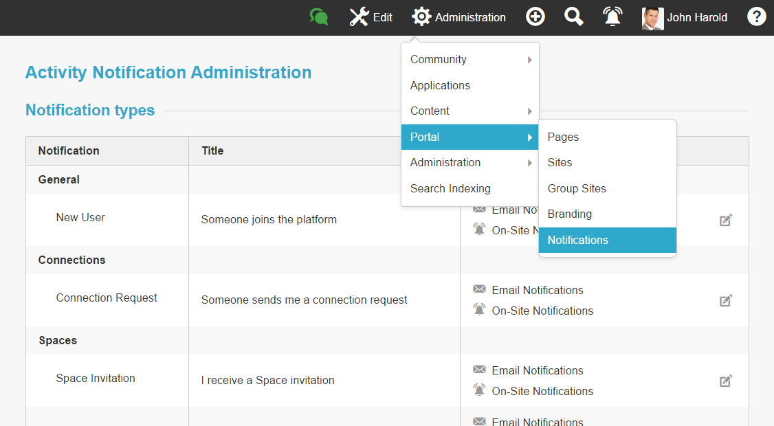 10 Ways to Customise eXo Platform without Development | Digital Workplace