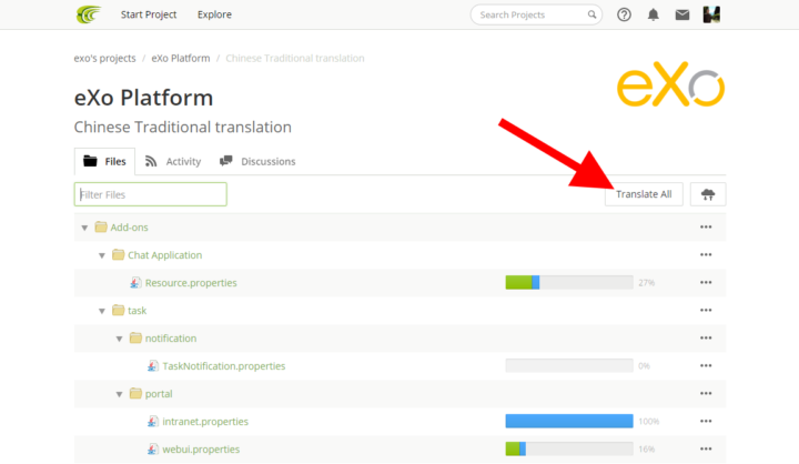 How to Get eXo Platform in Your Language | Collaborative Software