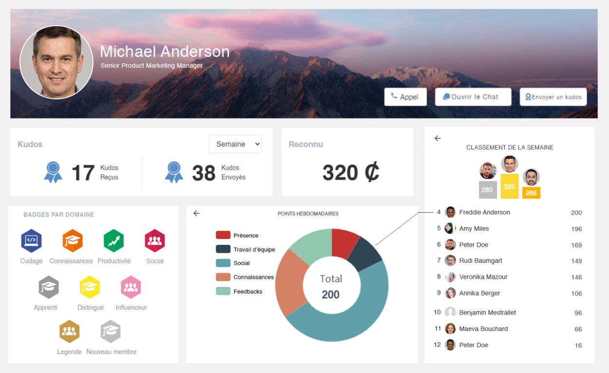 Intranet : Definition, Funktionen und Vorteile - Was ist ein Intranet?