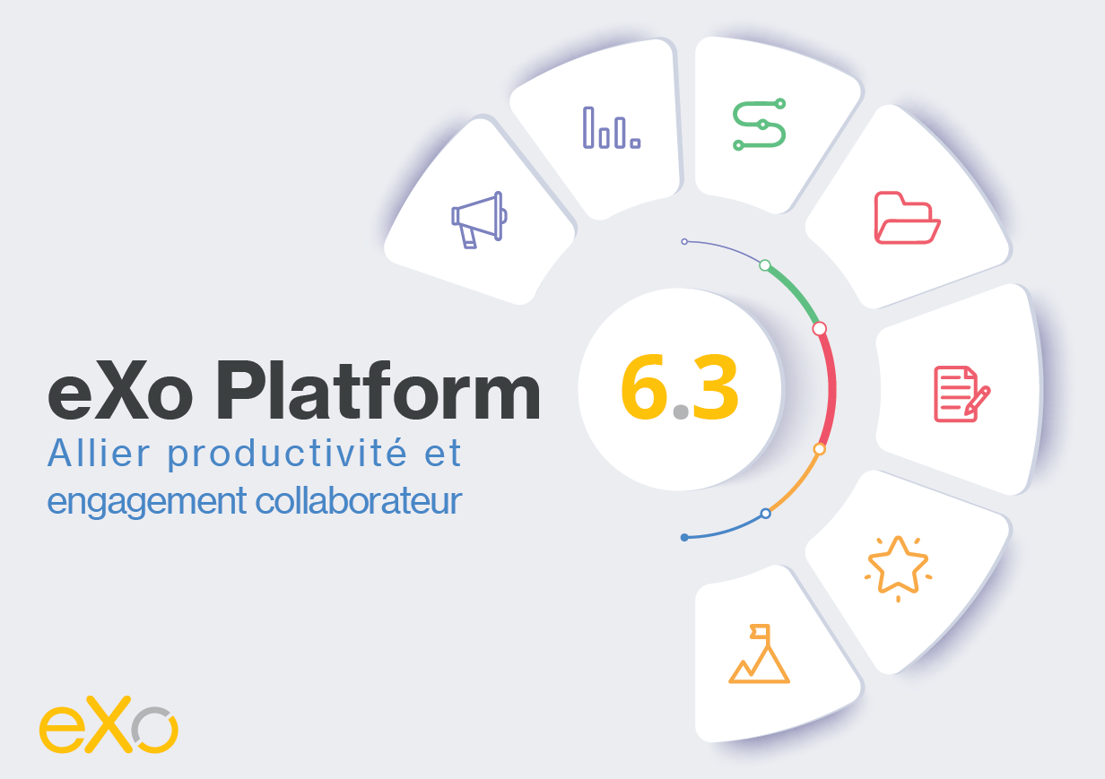 eXo Platform 6.3 : allier productivité et engagement collaborateur