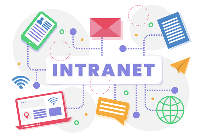 10 Best Intranet Software Solutions for 2025