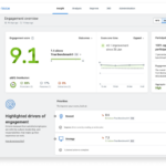 peakon - eXo Platform